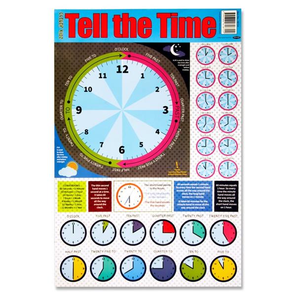 Tell The Time Wall Chart by Clever Kidz– Shop Inc
